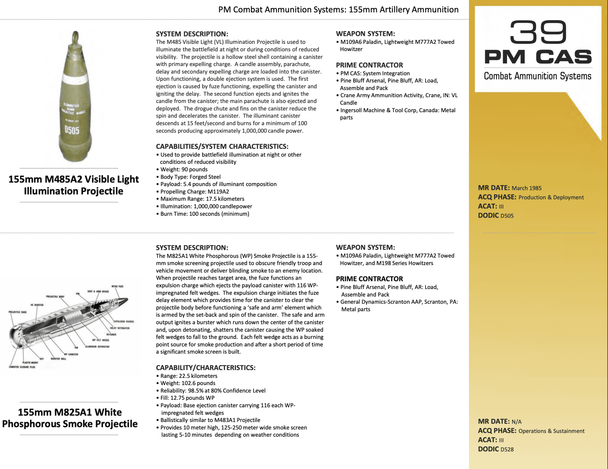 Israel/OPT: Identifying the Israeli army’s use of white phosphorus in ...